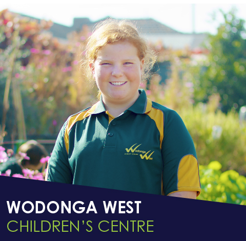 Education Week 2024 – Wodonga Federation of Government Schools